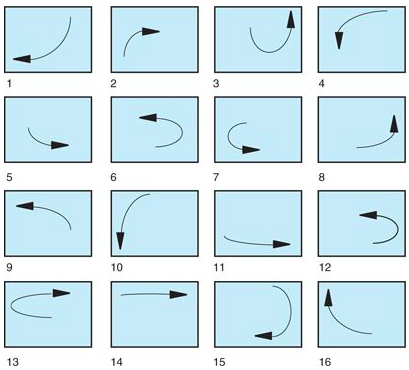 Contrast and Affinity: Movement – Capital High School