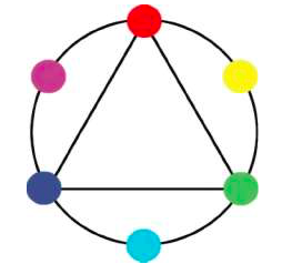 Contrast and Affinity: Color – Capital High School